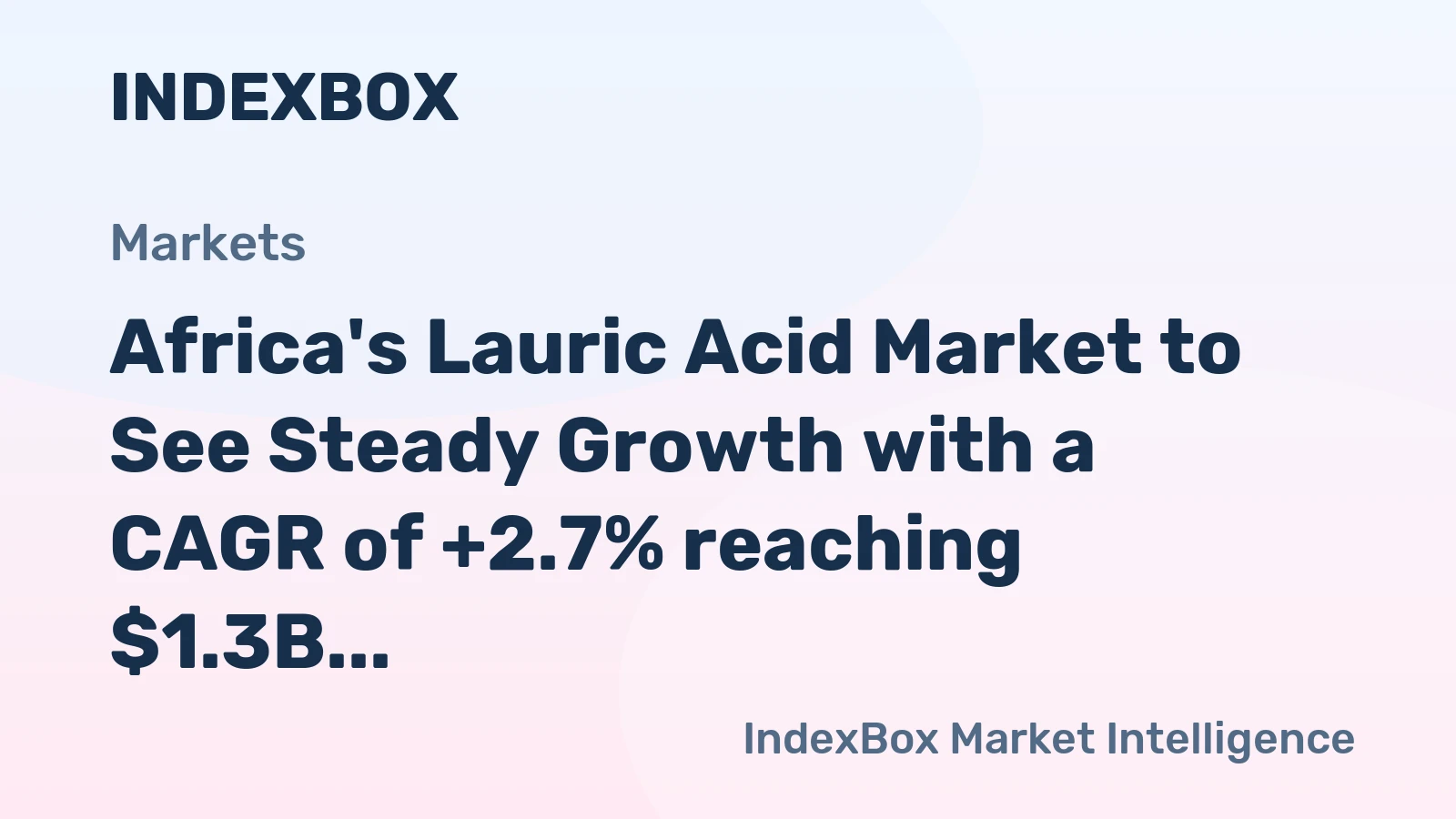 Africa's Lauric Acid Market to See Steady Growth with a CAGR of +2.7% reaching $1.3B by 2035