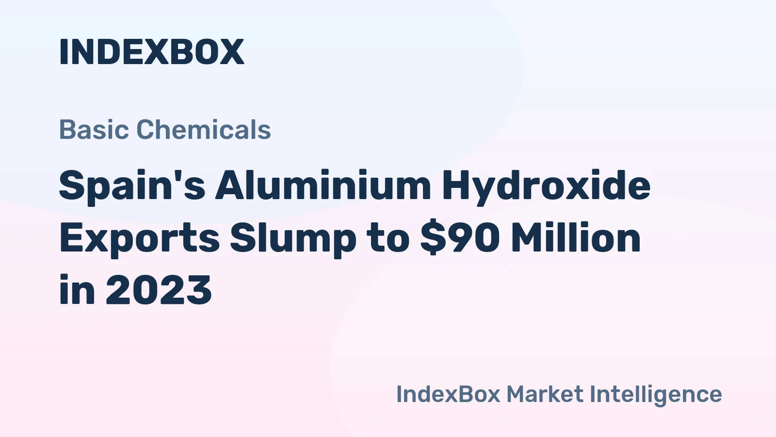 Spain's Aluminium Hydroxide Exports Slump to $90 Million in 2023
