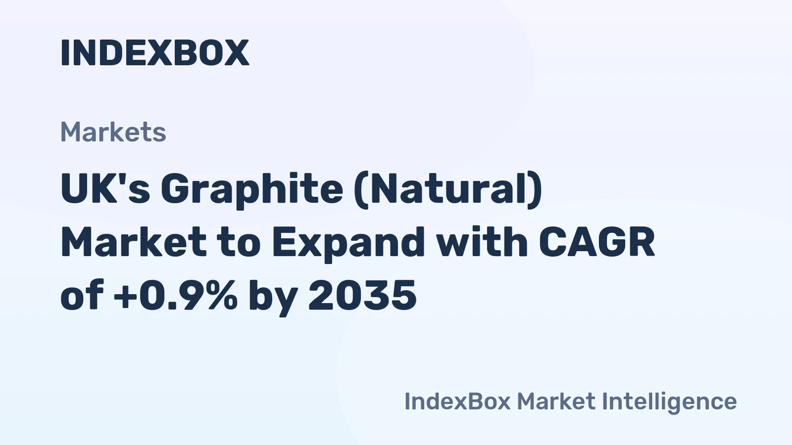 UK's Graphite (Natural) Market to Expand with CAGR of +0.9% by 2035