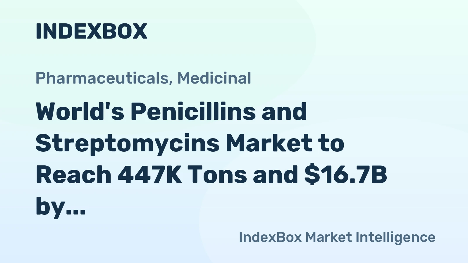 World's Penicillins and Streptomycins Market to Reach 447K Tons and $16.7B by 2035