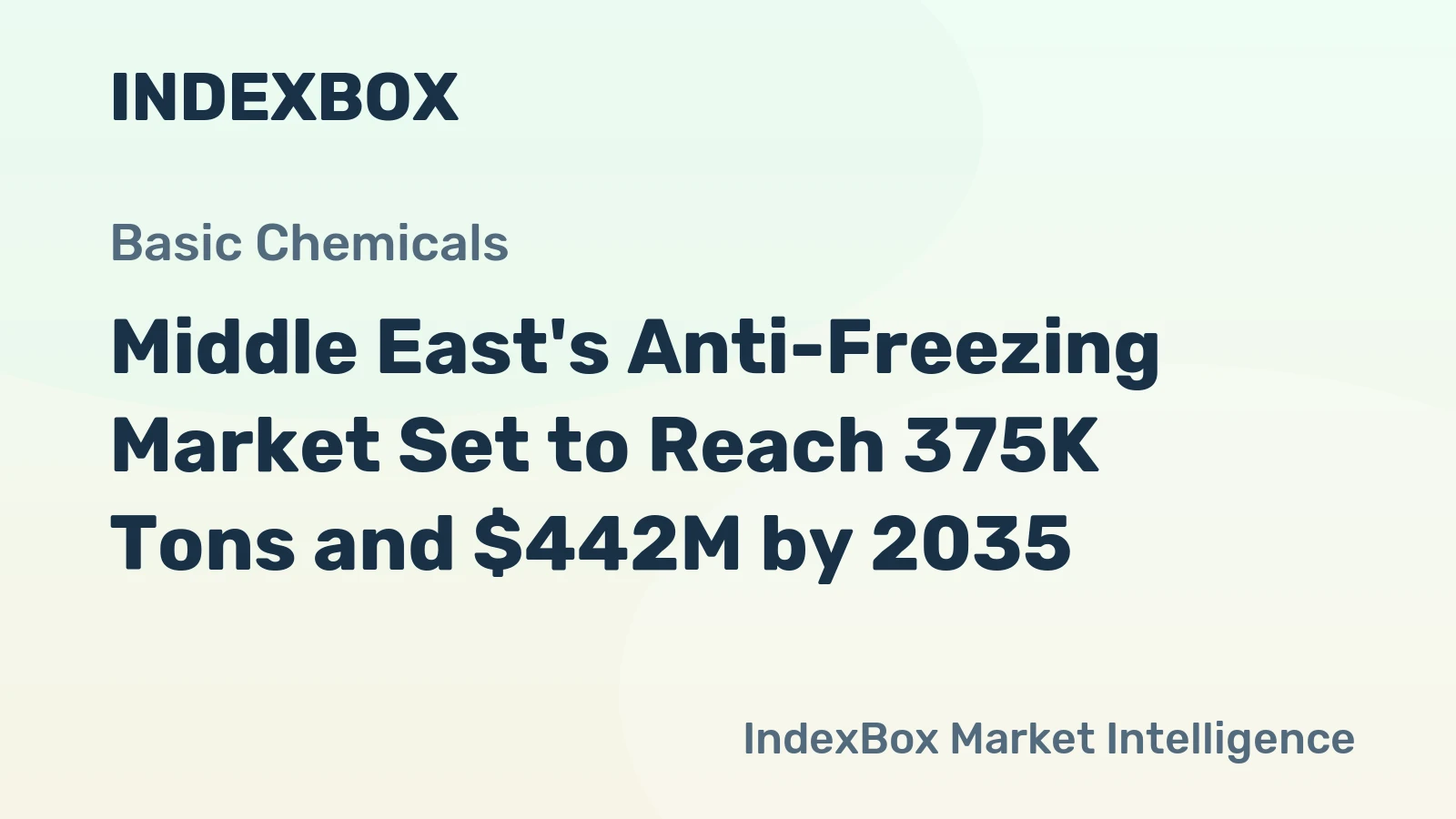 Middle East's Anti-Freezing Market Set to Reach 375K Tons and $442M by 2035