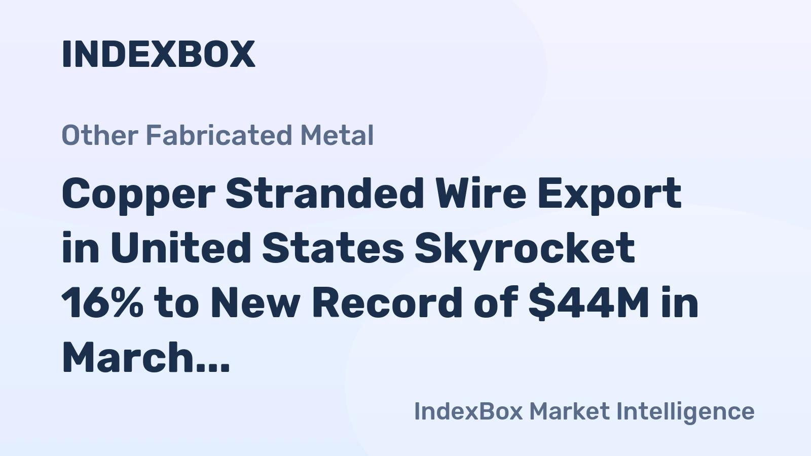 Copper Stranded Wire Export in United States Skyrocket 16% to New Record of $44M in March 2023