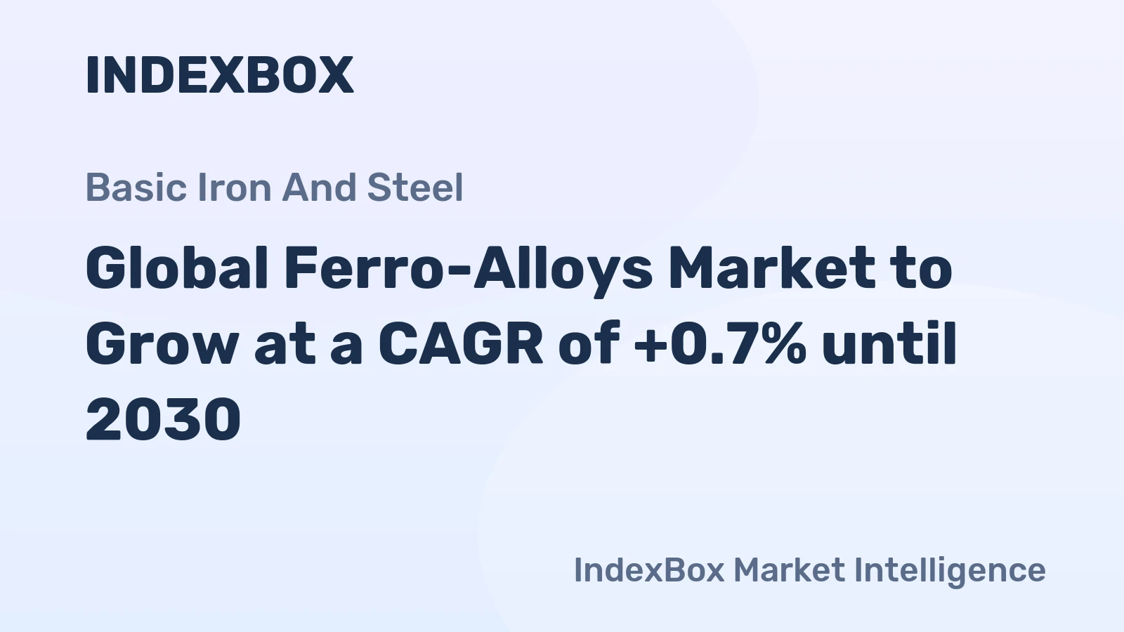 Global Ferro-Alloys Market to Grow at a CAGR of +0.7% until 2030