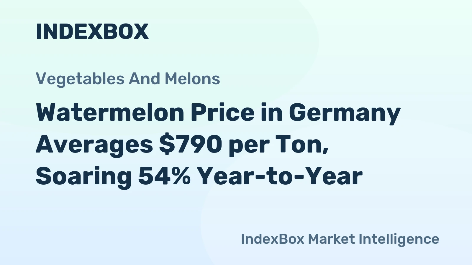 Watermelon Price in Germany Averages $790 per Ton, Soaring 54% Year-to-Year