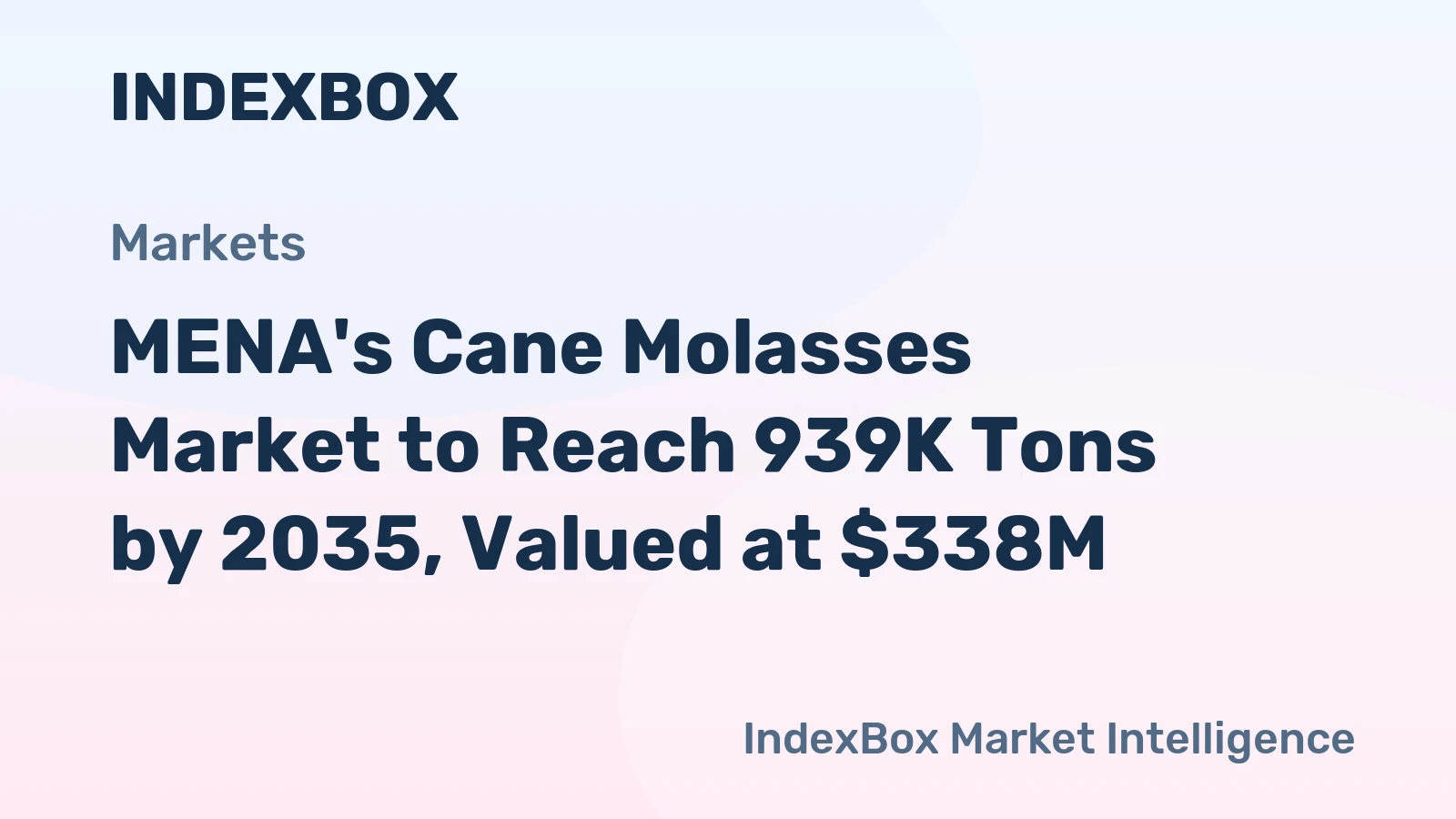 MENA's Cane Molasses Market to Reach 939K Tons by 2035, Valued at $338M