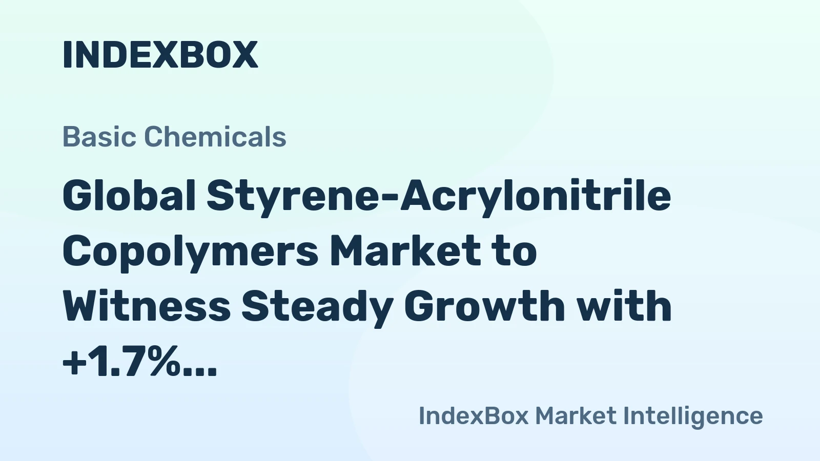 Global Styrene-Acrylonitrile Copolymers Market to Witness Steady Growth with +1.7% CAGR over the Next Decade