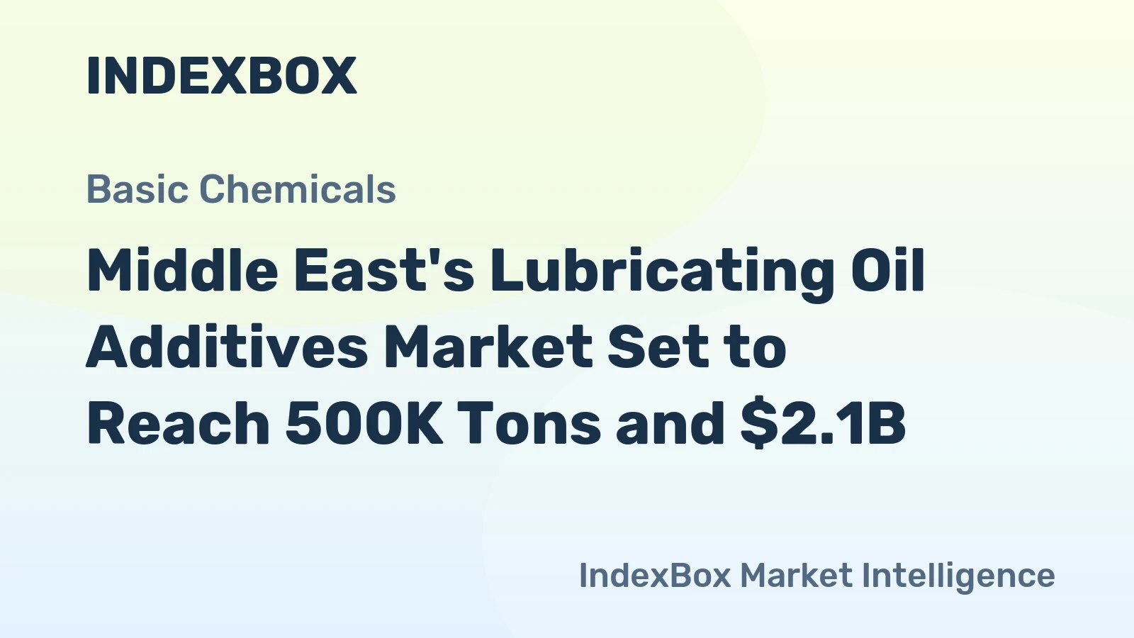Middle East's Lubricating Oil Additives Market Set to Reach 500K Tons and $2.1B
