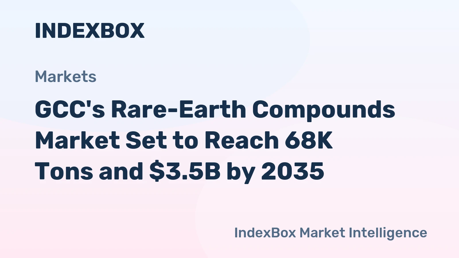 GCC's Rare-Earth Compounds Market Set to Reach 68K Tons and $3.5B by 2035