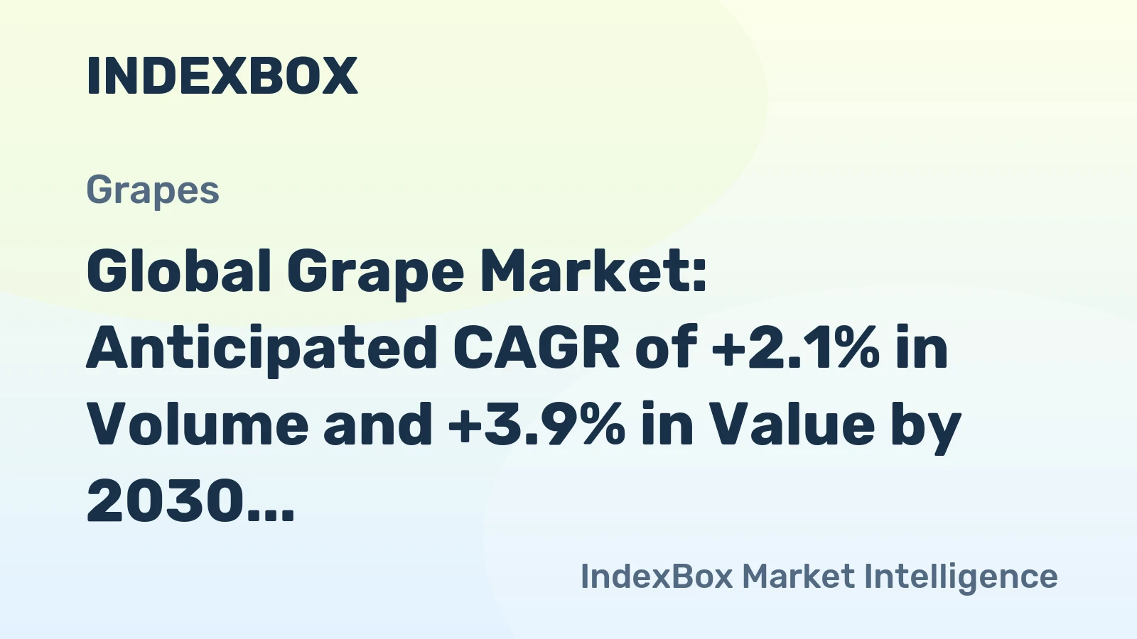 Global Grape Market: Anticipated CAGR of +2.1% in Volume and +3.9% in Value by 2030