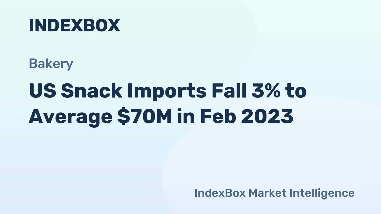 US Snack Imports Fall 3% to Average $70M in Feb 2023