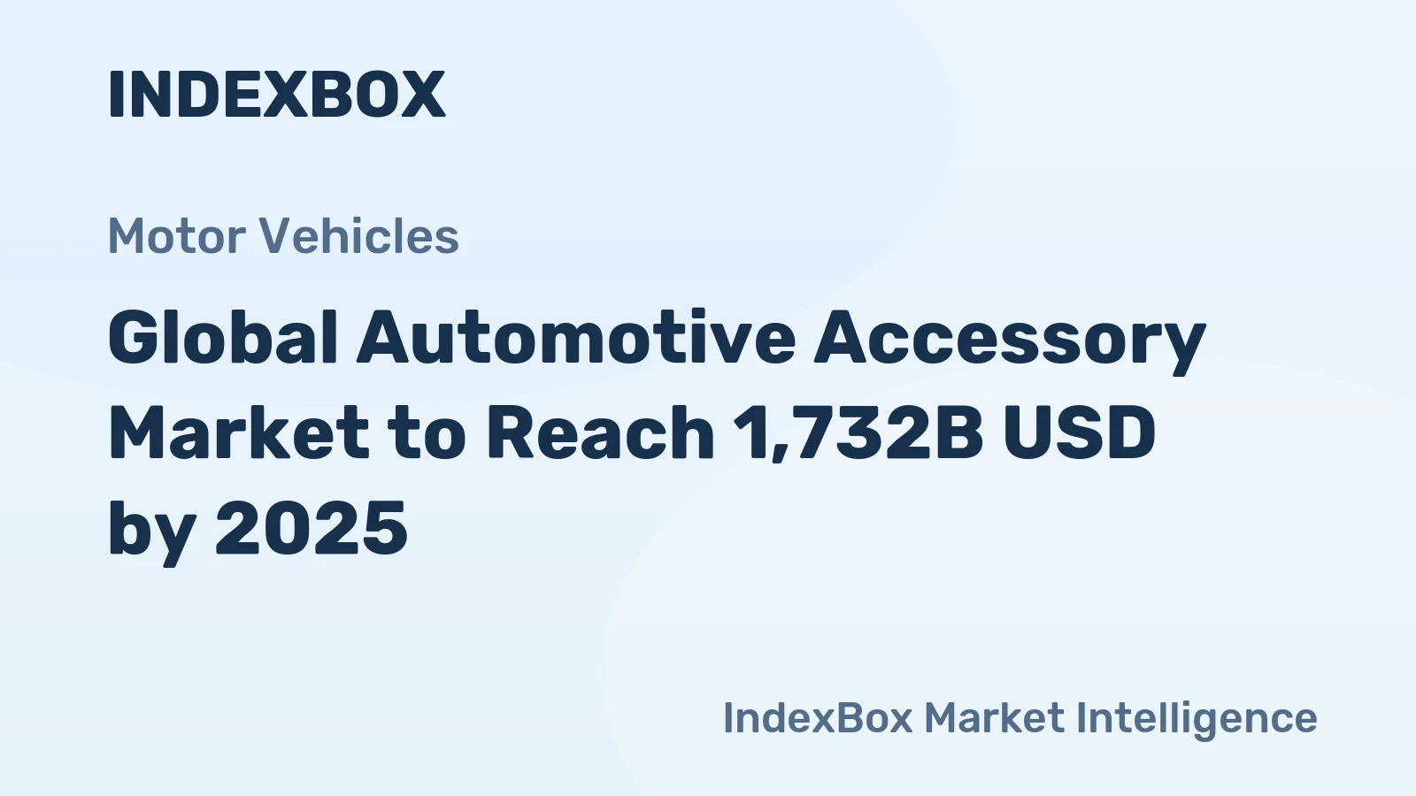 Global Automotive Accessory Market to Reach 1,732B USD by 2025