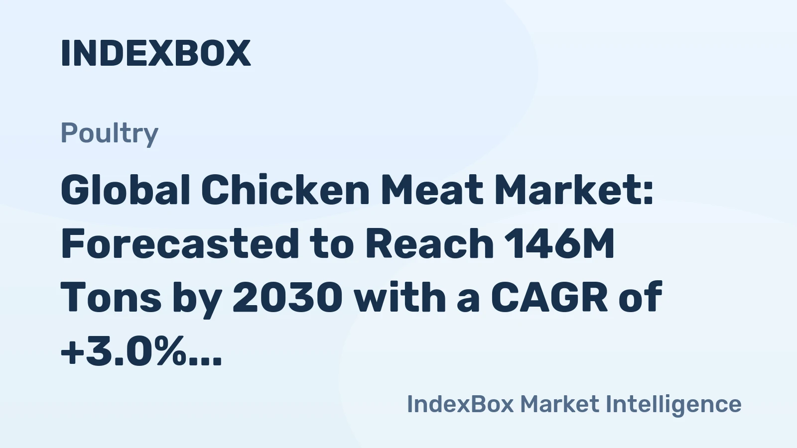 Global Chicken Meat Market: Forecasted to Reach 146M Tons by 2030 with a CAGR of +3.0%