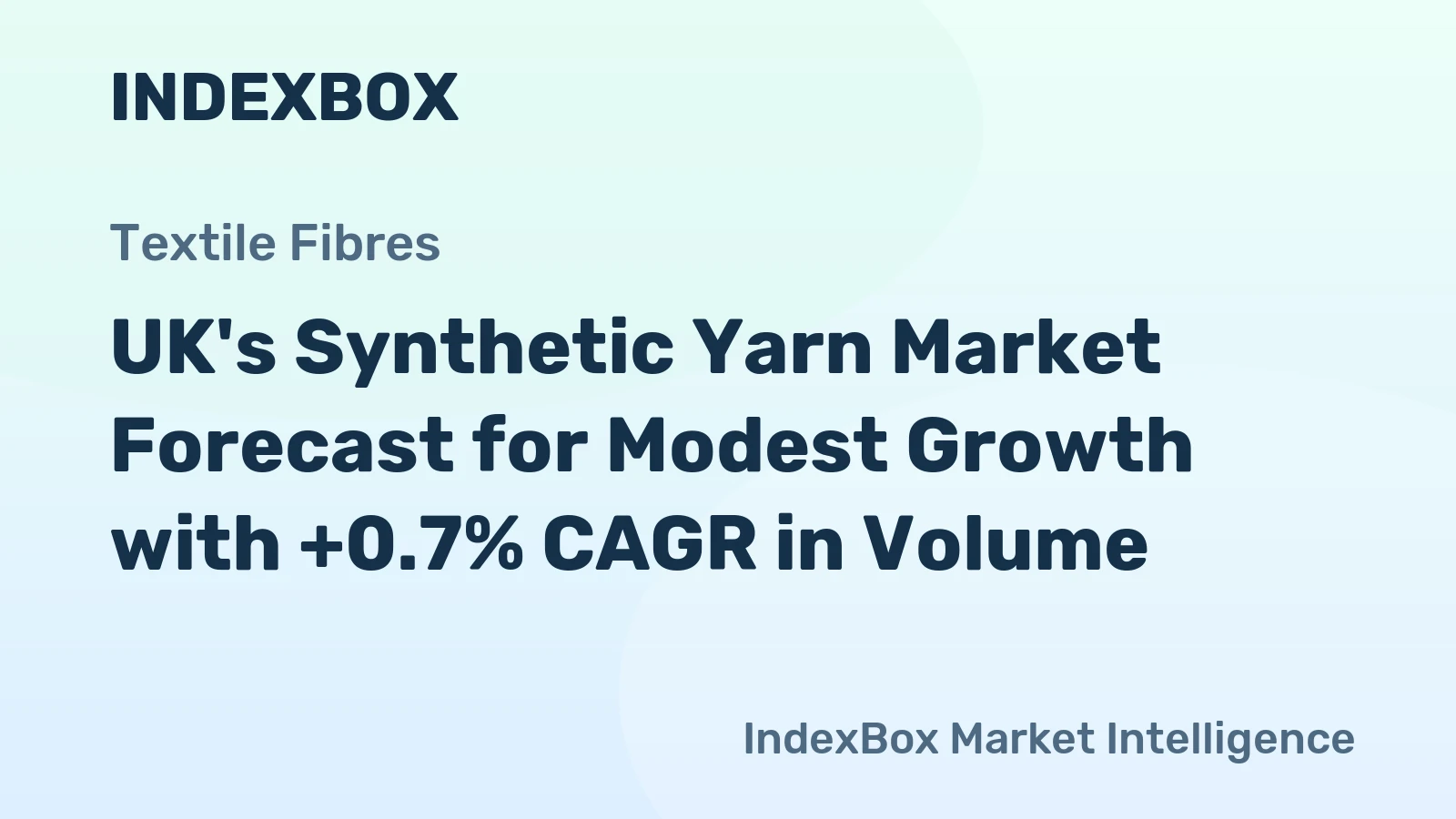 UK's Synthetic Yarn Market Forecast for Modest Growth with +0.7% CAGR in Volume