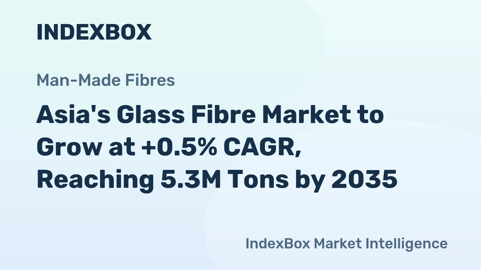 Asia's Glass Fibre Market to Grow at +0.5% CAGR, Reaching 5.3M Tons by 2035