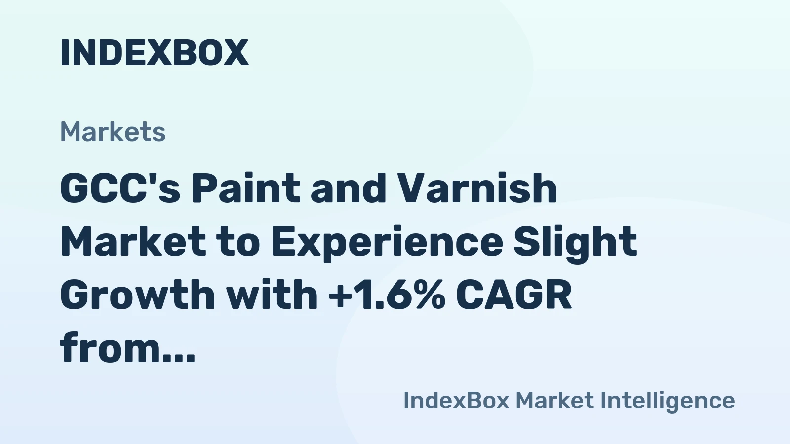 GCC's Paint and Varnish Market to Experience Slight Growth with +1.6% CAGR from 2024 to 2035
