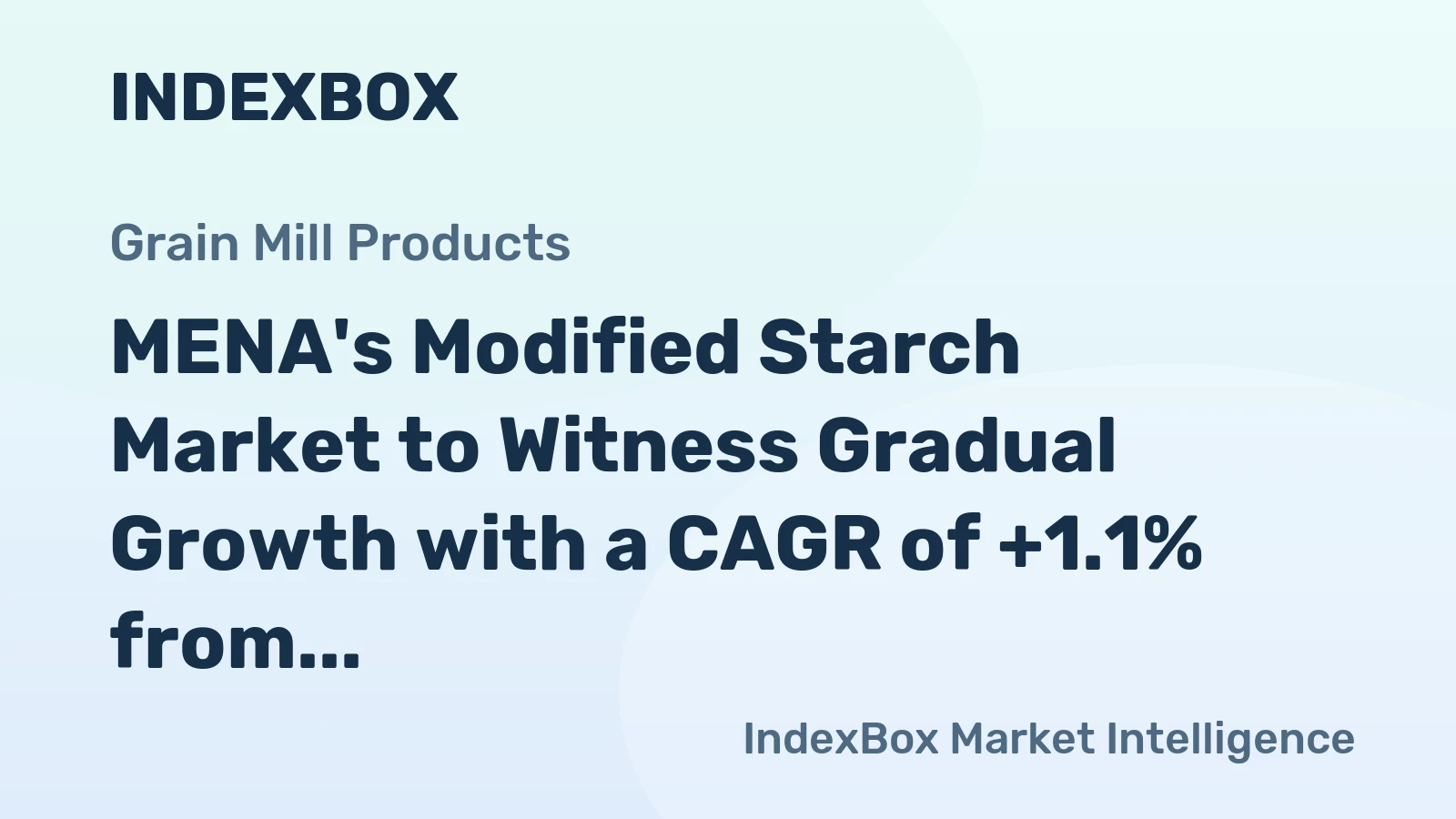 MENA's Modified Starch Market to Witness Gradual Growth with a CAGR of +1.1% from 2024 to 2035