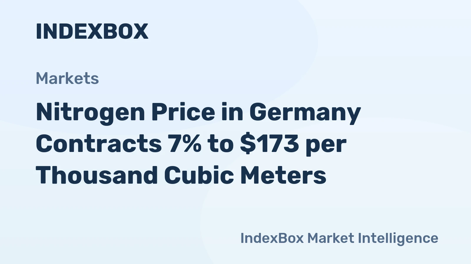 Nitrogen Price in Germany Contracts 7% to $173 per Thousand Cubic Meters