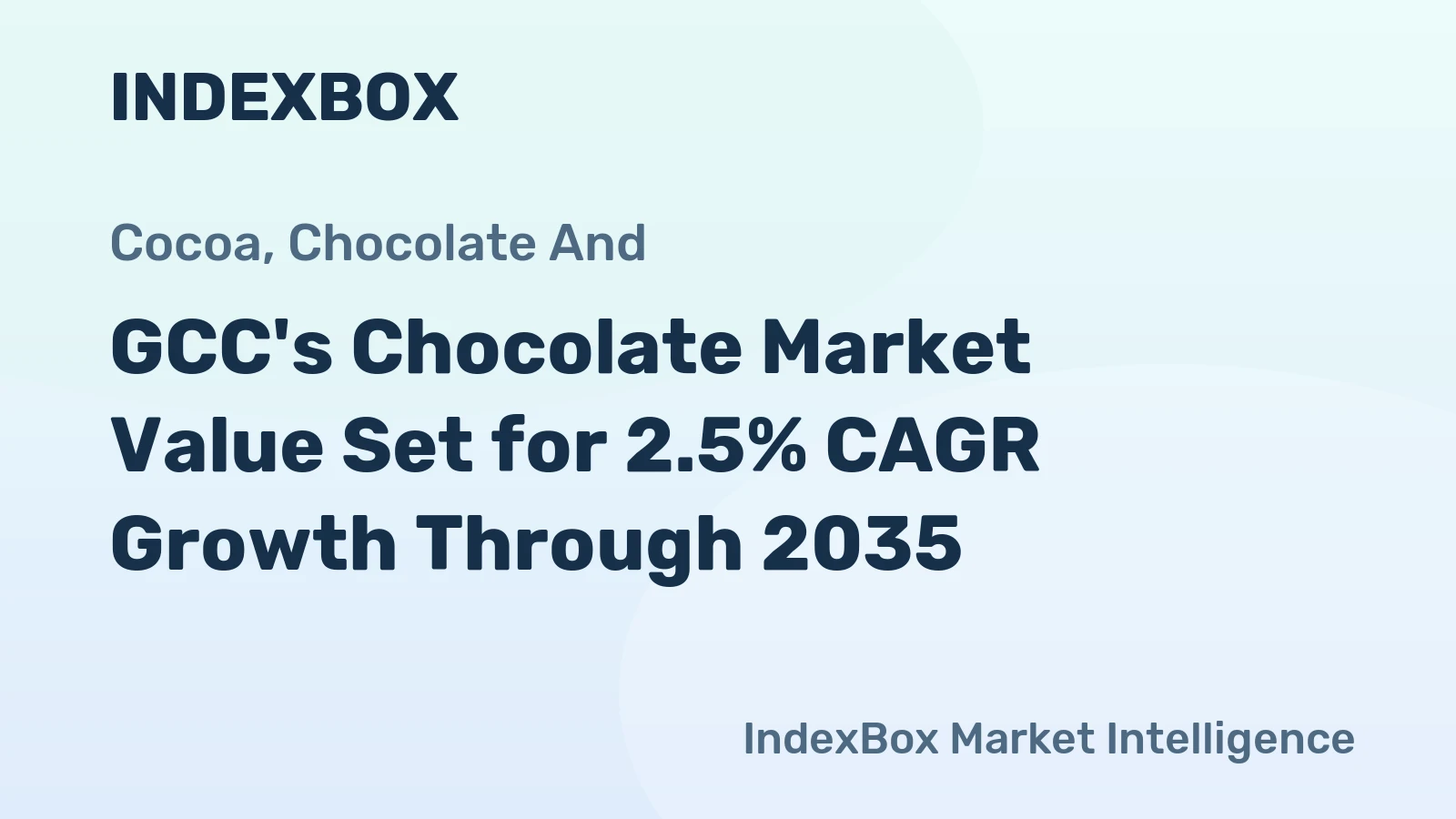 GCC's Chocolate Market Value Set for 2.5% CAGR Growth Through 2035