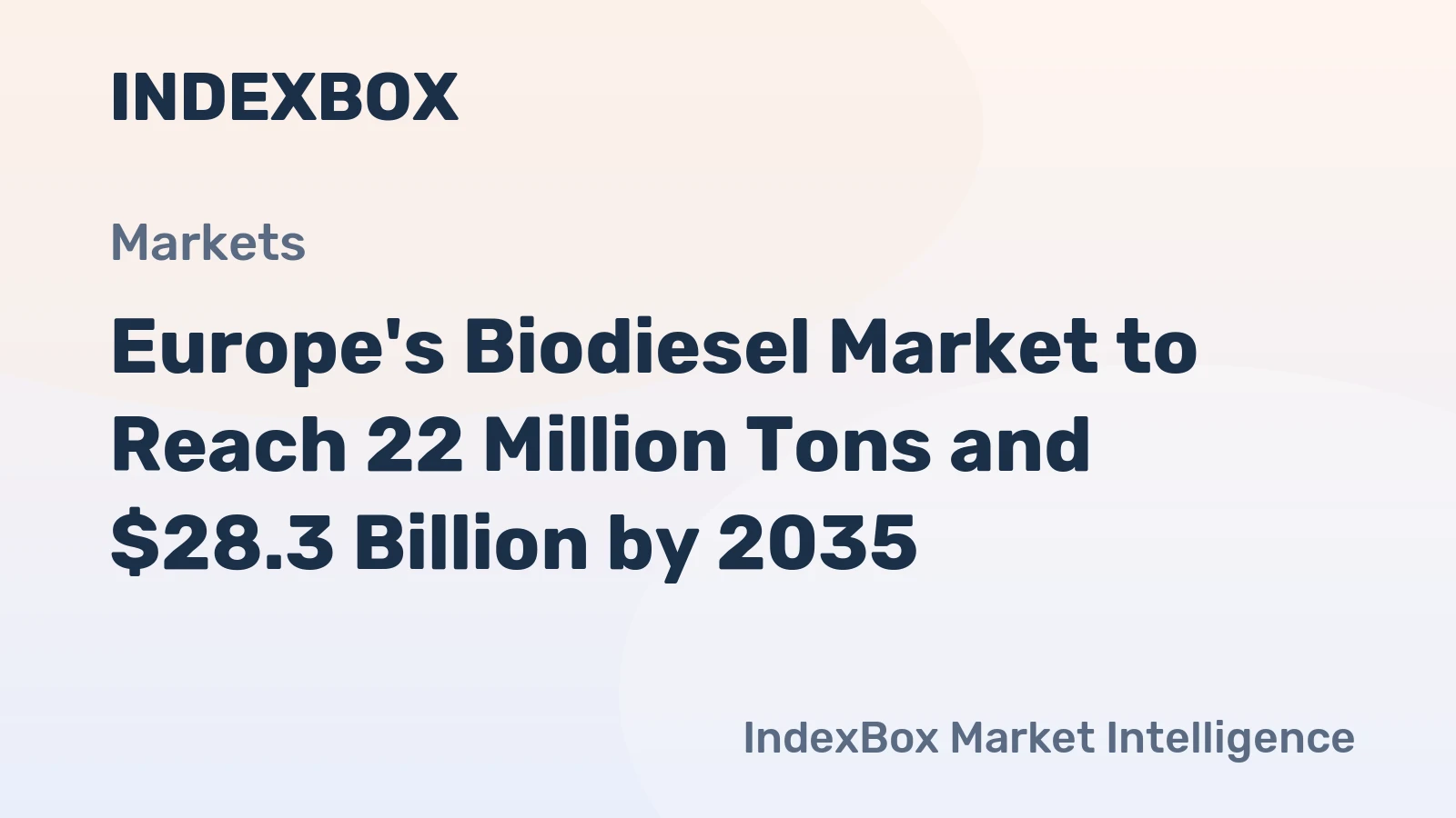 Europe's Biodiesel Market to Reach 22 Million Tons and $28.3 Billion by 2035