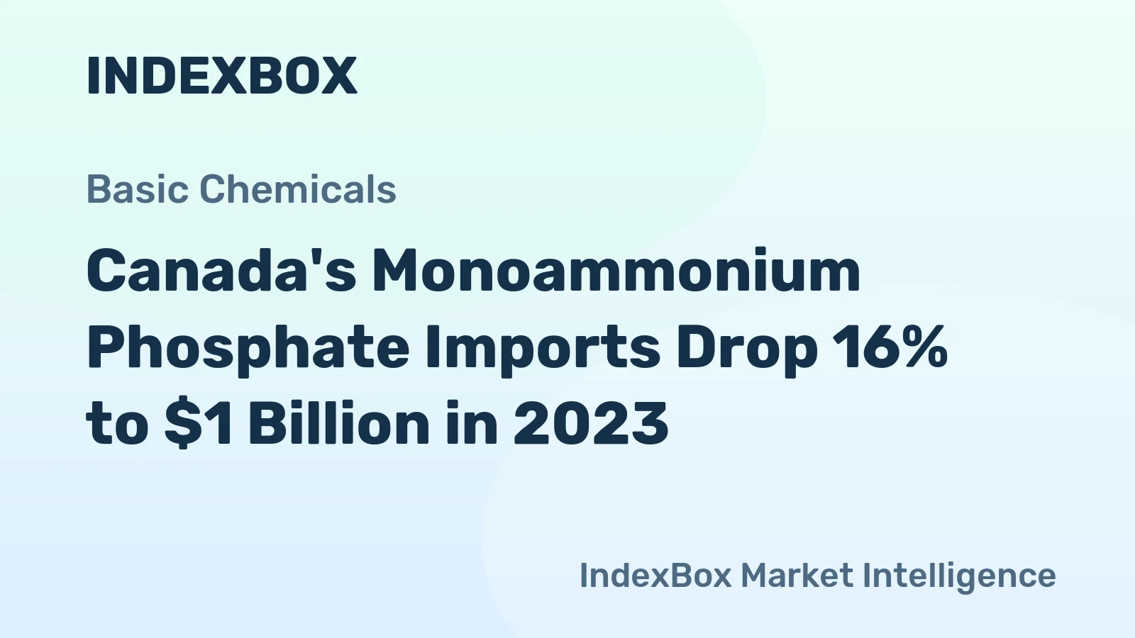 Canada's Monoammonium Phosphate Imports Drop 16% to $1 Billion in 2023
