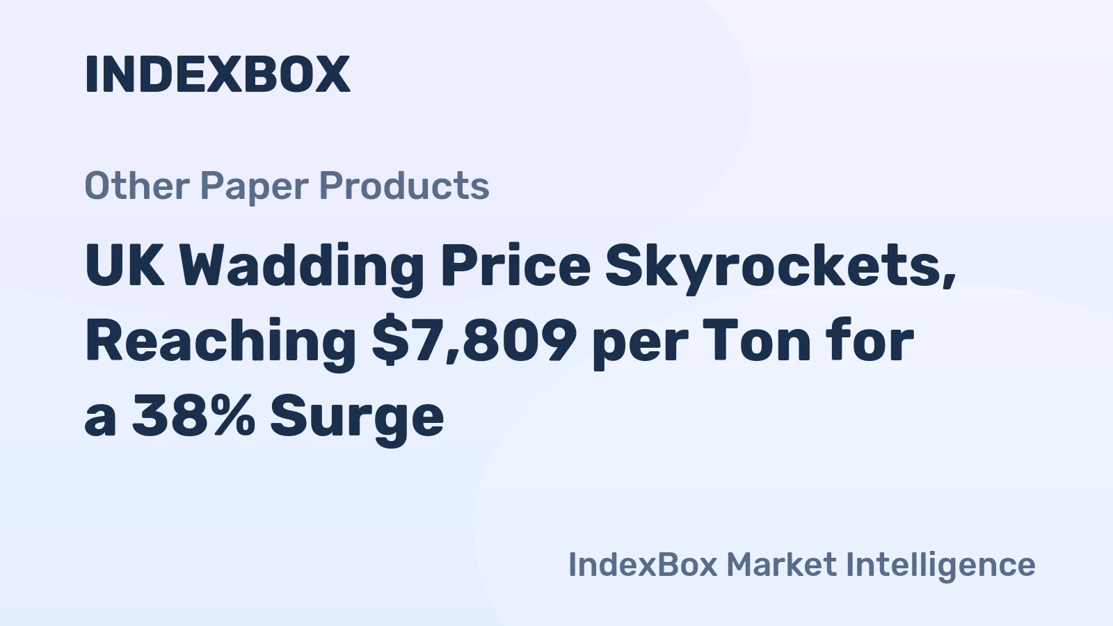 UK Wadding Price Skyrockets, Reaching $7,809 per Ton for a 38% Surge