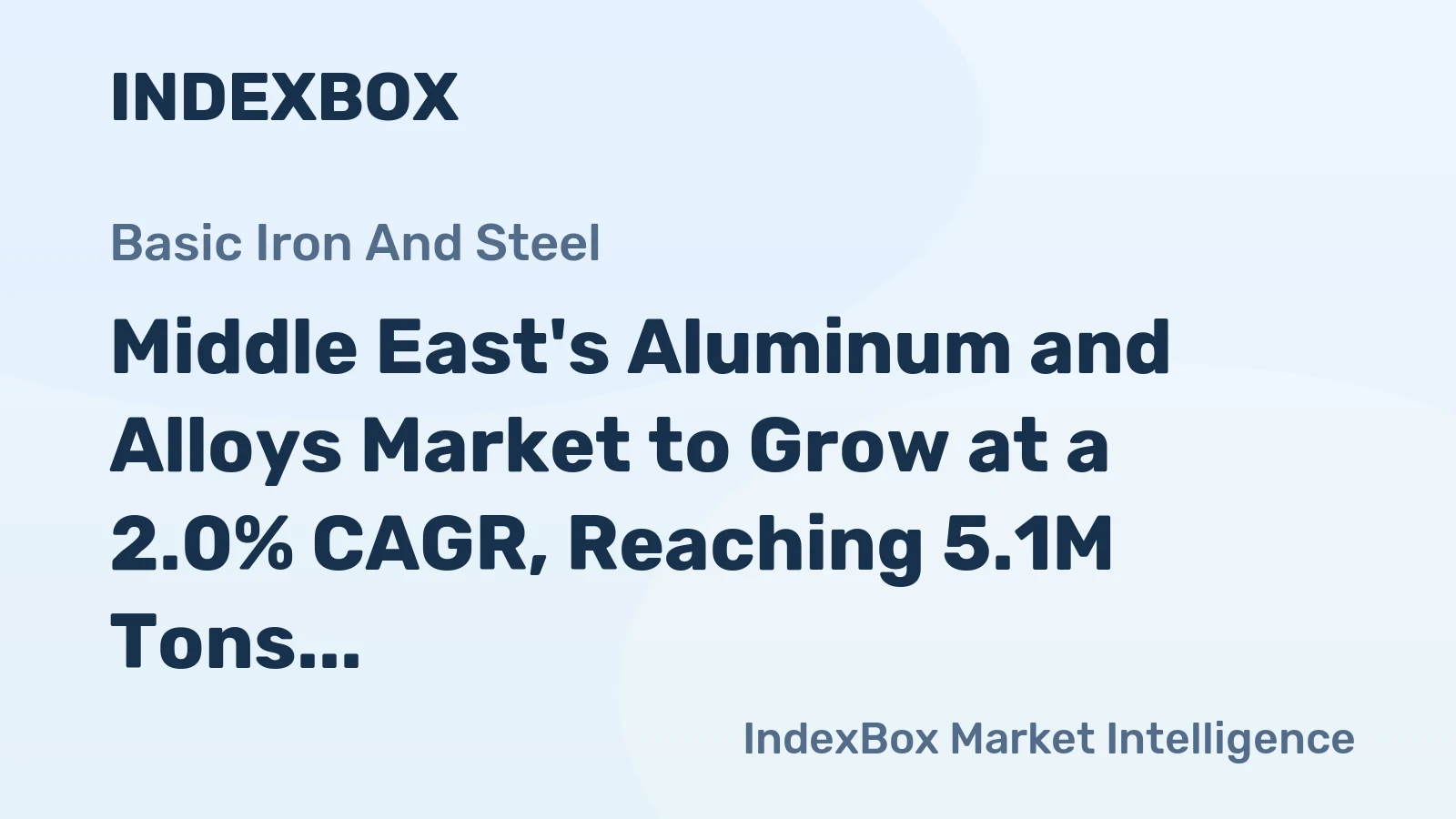 Middle East's Aluminum and Alloys Market to Grow at a 2.0% CAGR, Reaching 5.1M Tons by 2035
