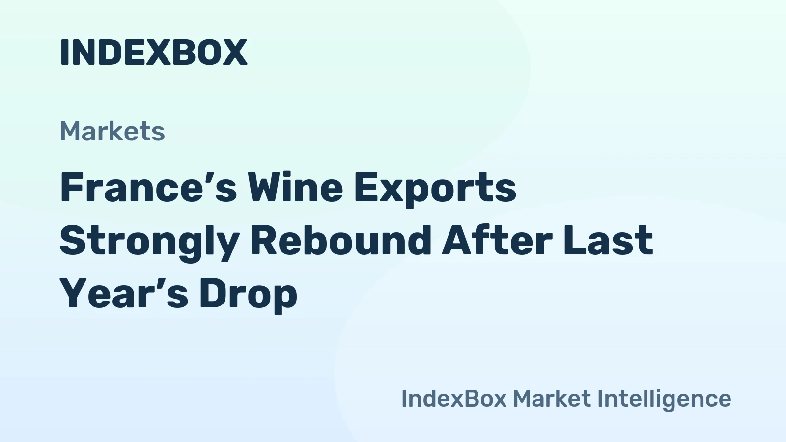France’s Wine Exports Strongly Rebound After Last Year’s Drop