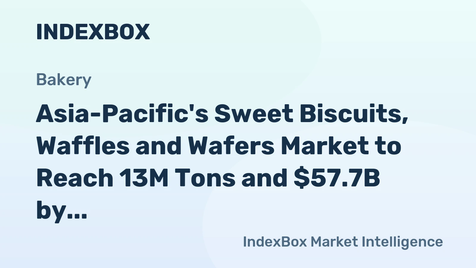 Asia-Pacific's Sweet Biscuits, Waffles and Wafers Market to Reach 13M Tons and $57.7B by 2035