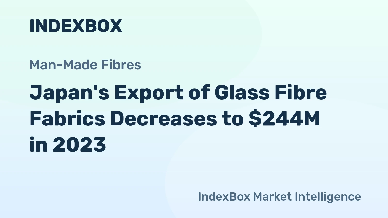 Japan's Export of Glass Fibre Fabrics Decreases to $244M in 2023