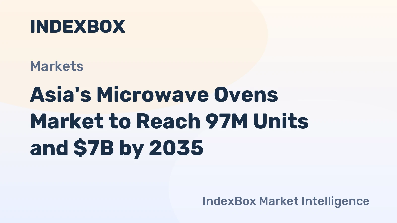 Asia's Microwave Ovens Market to Reach 97M Units and $7B by 2035