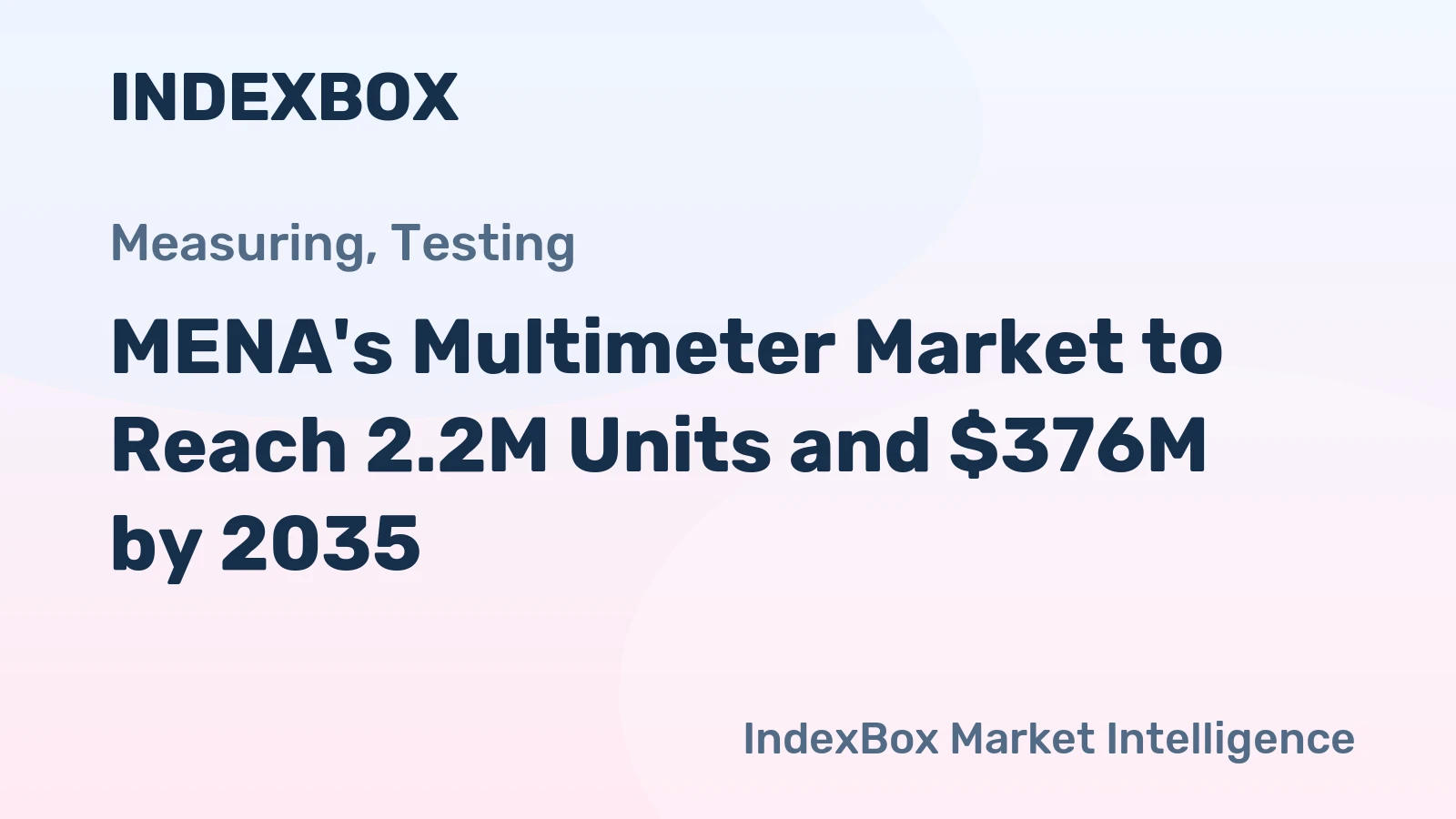 MENA's Multimeter Market to Reach 2.2M Units and $376M by 2035