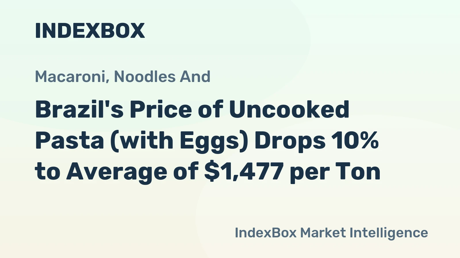 Brazil's Price of Uncooked Pasta (with Eggs) Drops 10% to Average of $1,477 per Ton
