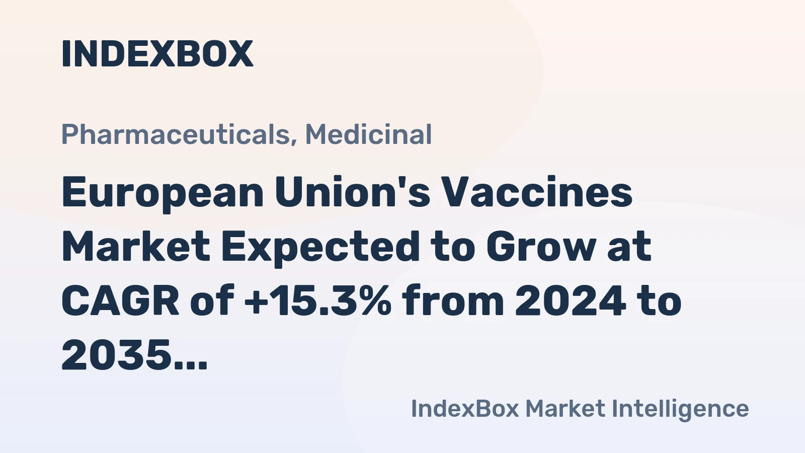 European Union's Vaccines Market Expected to Grow at CAGR of +15.3% from 2024 to 2035