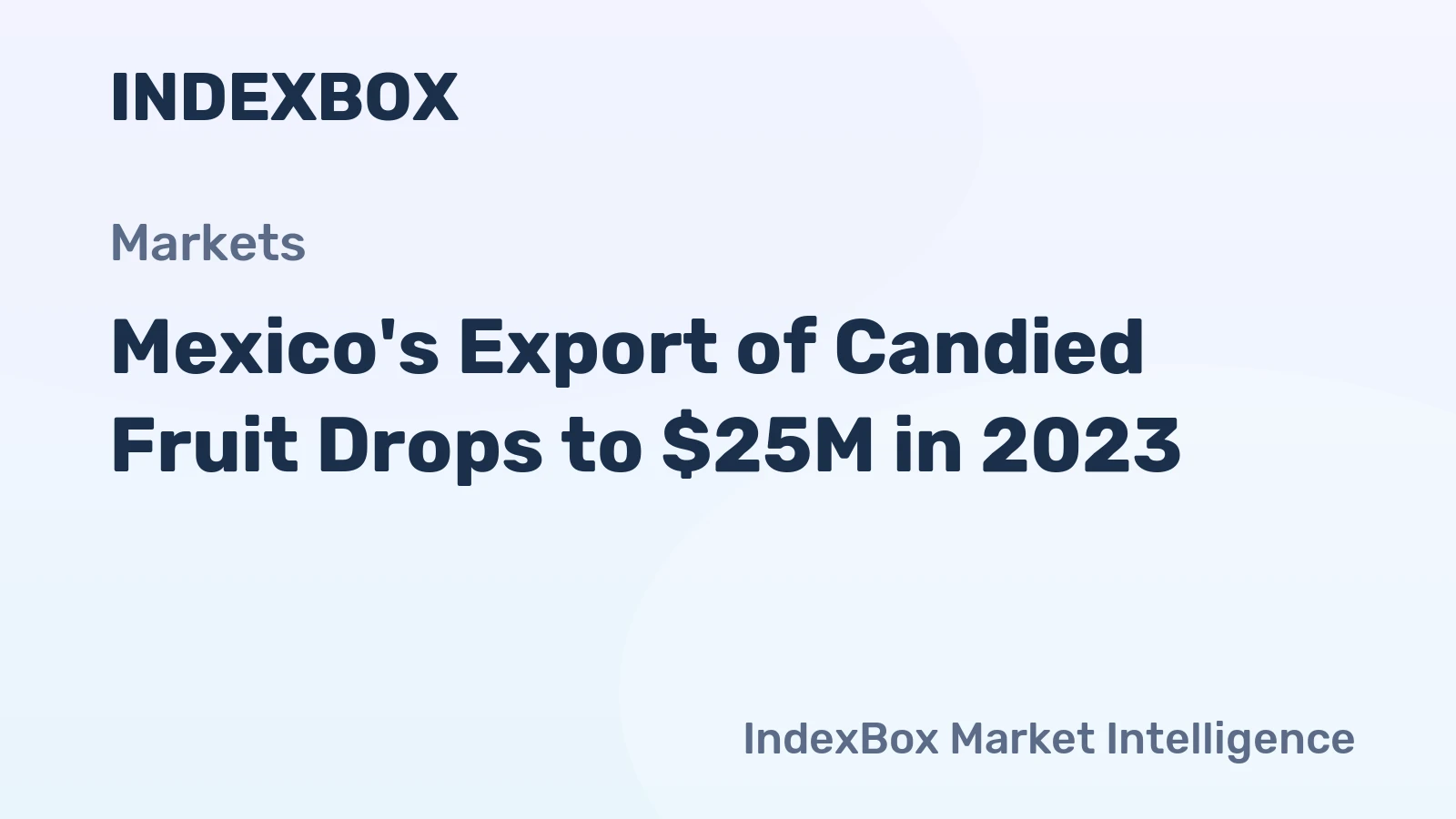 Mexico's Export of Candied Fruit Drops to $25M in 2023