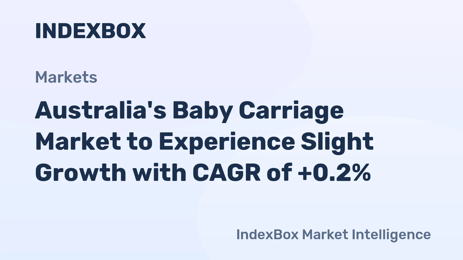 Australia's Baby Carriage Market to Experience Slight Growth with CAGR of +0.2%