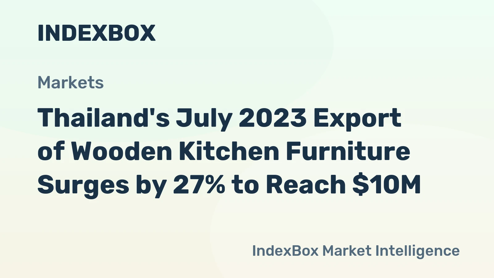 Thailand's July 2023 Export of Wooden Kitchen Furniture Surges by 27% to Reach $10M