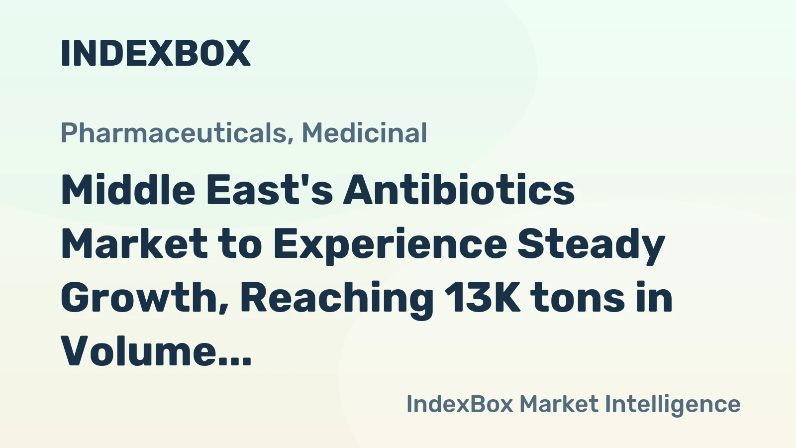 Middle East's Antibiotics Market to Experience Steady Growth, Reaching 13K tons in Volume and $956M in Value by 2035