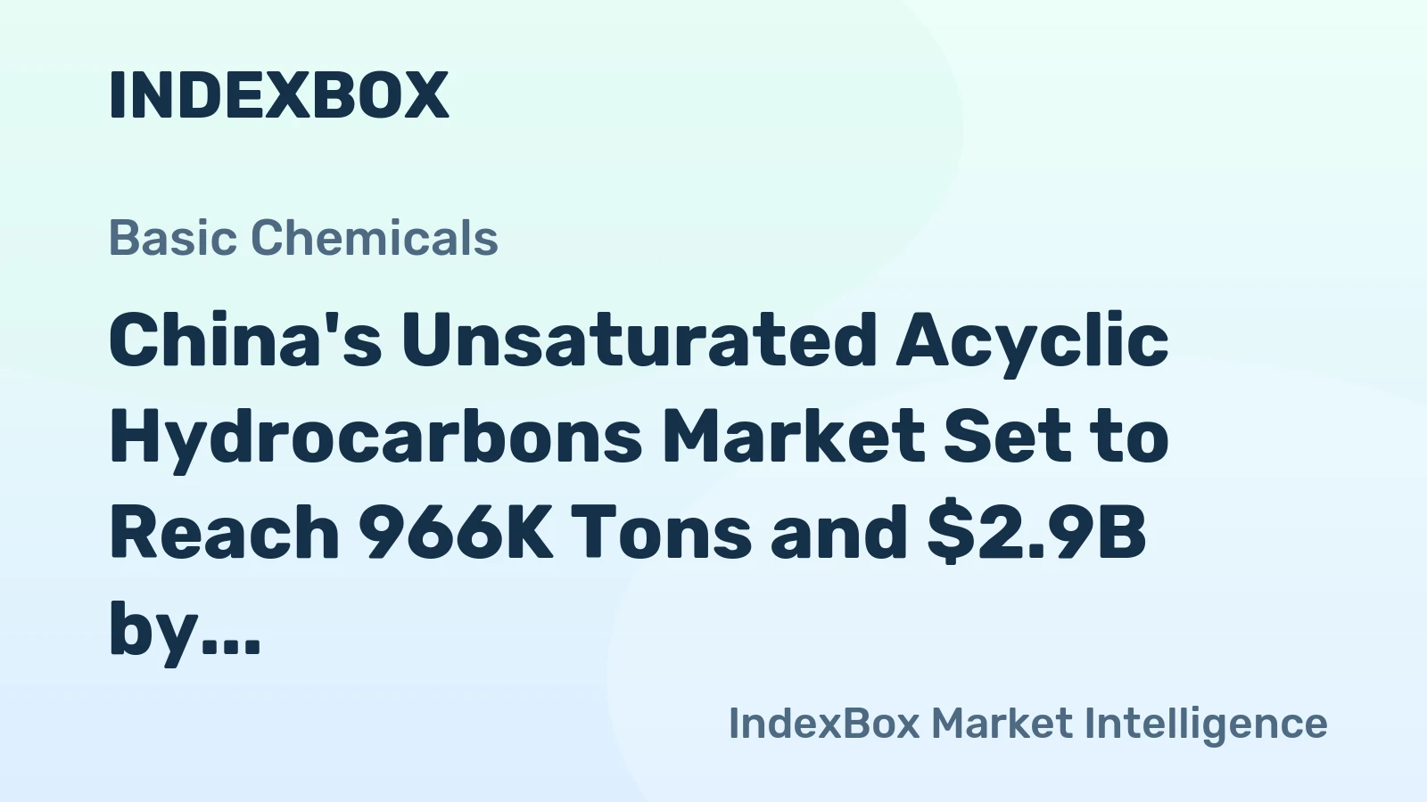 China's Unsaturated Acyclic Hydrocarbons Market Set to Reach 966K Tons and $2.9B by 2035