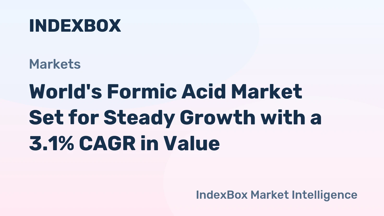 World's Formic Acid Market Set for Steady Growth with a 3.1% CAGR in Value