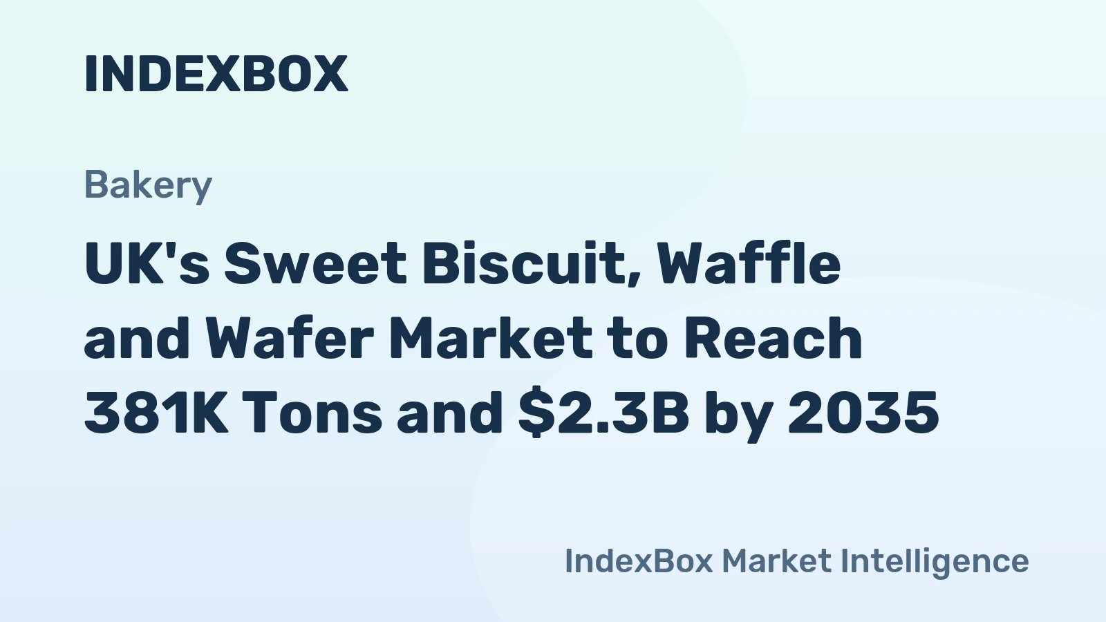 UK's Sweet Biscuit, Waffle and Wafer Market to Reach 381K Tons and $2.3B by 2035