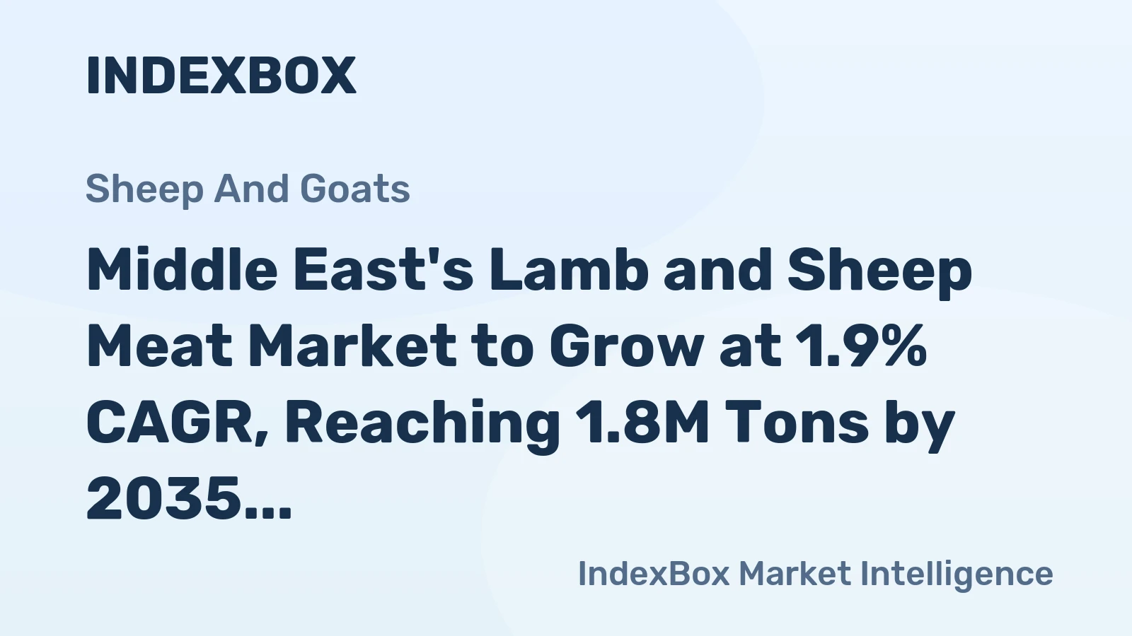 Middle East's Lamb and Sheep Meat Market to Grow at 1.9% CAGR, Reaching 1.8M Tons by 2035