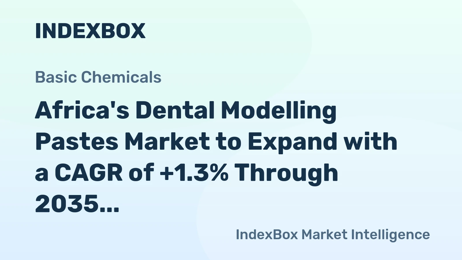 Africa's Dental Modelling Pastes Market to Expand with a CAGR of +1.3% Through 2035