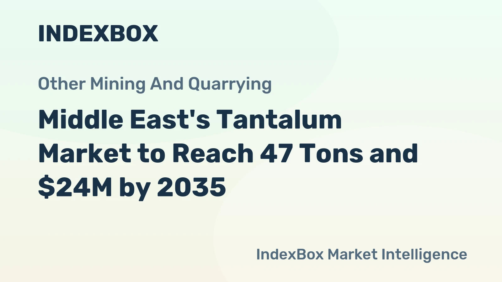 Middle East's Tantalum Market to Reach 47 Tons and $24M by 2035
