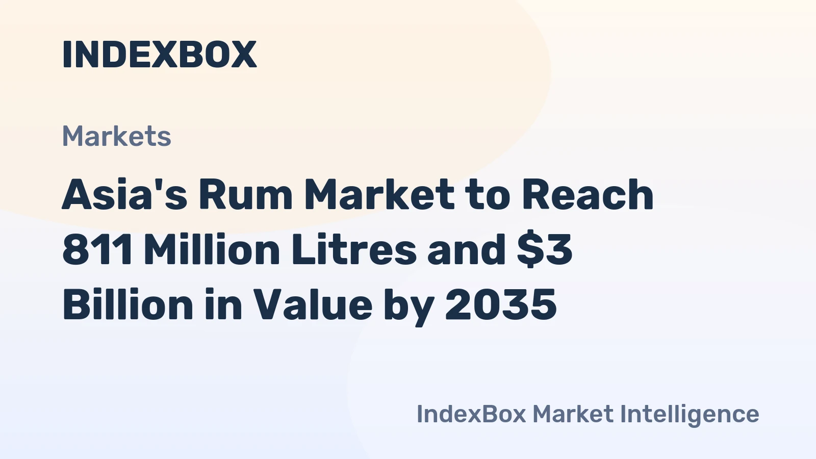 Asia's Rum Market to Reach 811 Million Litres and $3 Billion in Value by 2035