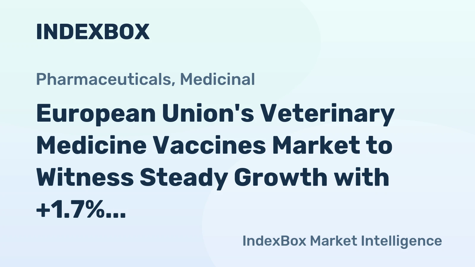 European Union's Veterinary Medicine Vaccines Market to Witness Steady Growth with +1.7% CAGR through 2035