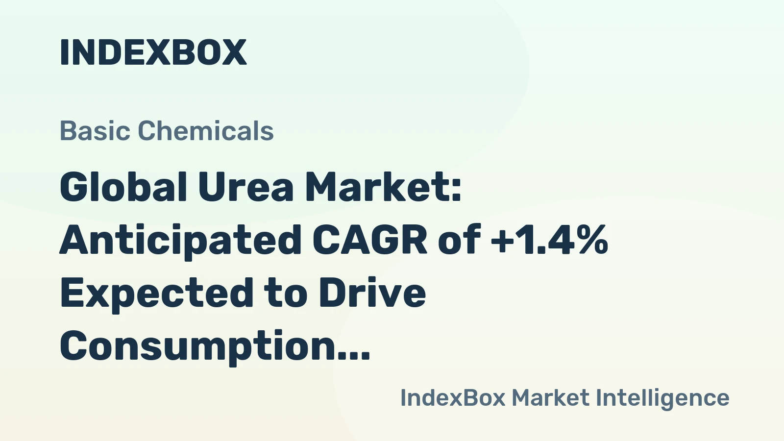 Global Urea Market: Anticipated CAGR of +1.4% Expected to Drive Consumption Trend through 2035