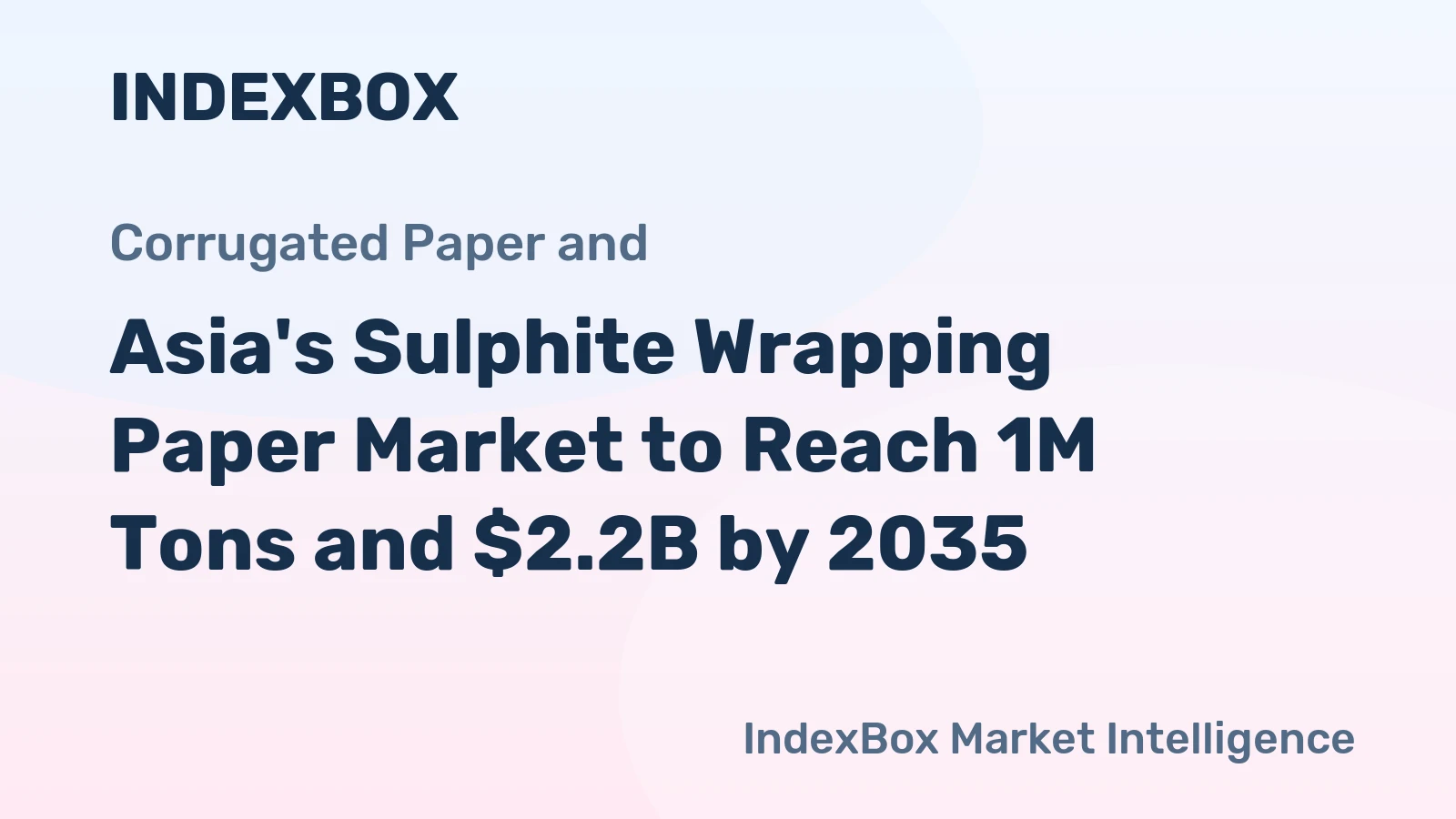 Asia's Sulphite Wrapping Paper Market to Reach 1M Tons and $2.2B by 2035