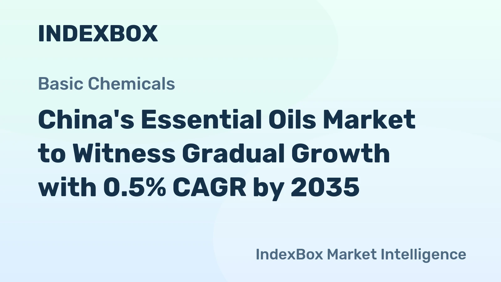 China's Essential Oils Market to Witness Gradual Growth with 0.5% CAGR by 2035