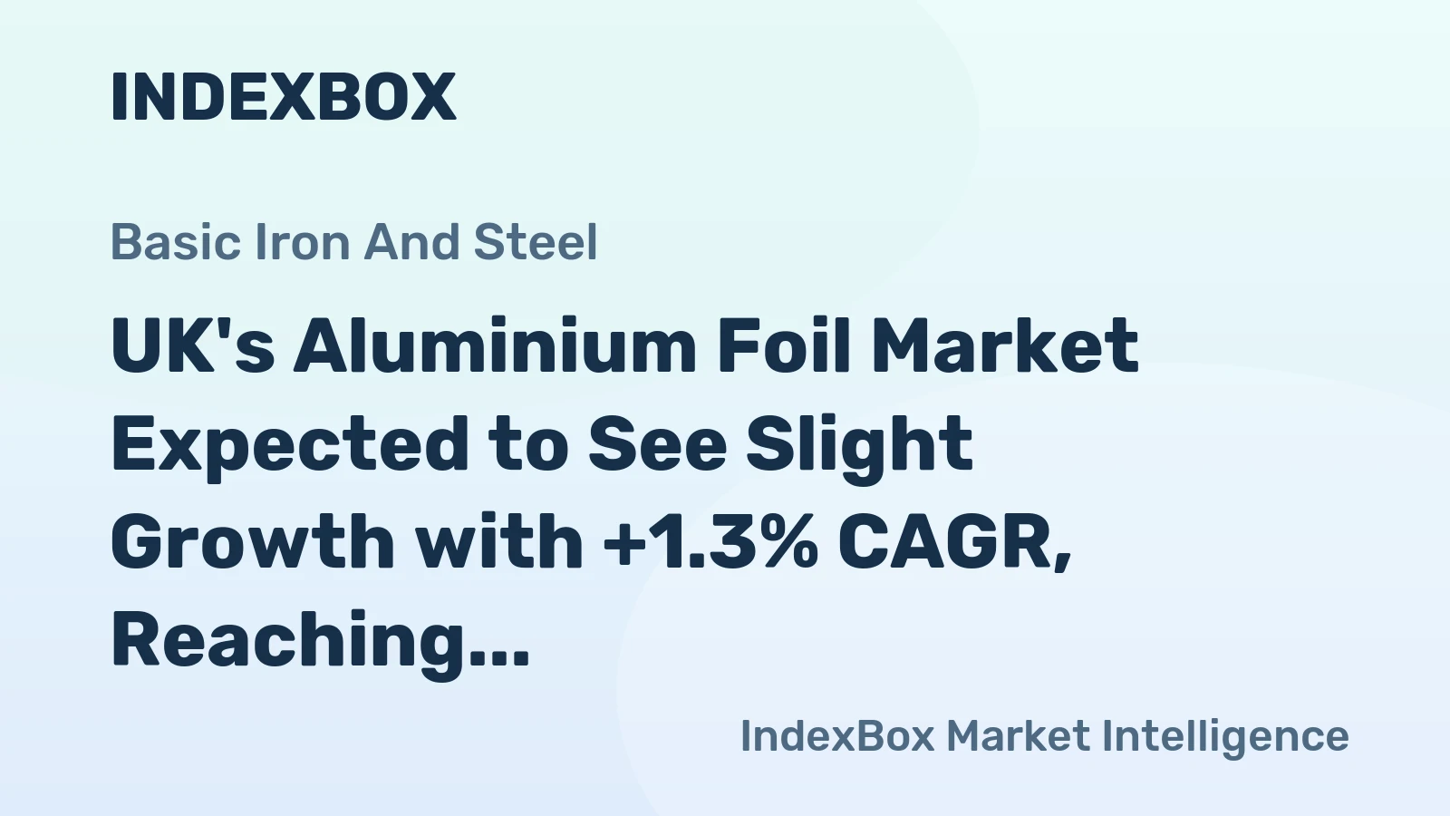 UK's Aluminium Foil Market Expected to See Slight Growth with +1.3% CAGR, Reaching 90K Tons by 2035