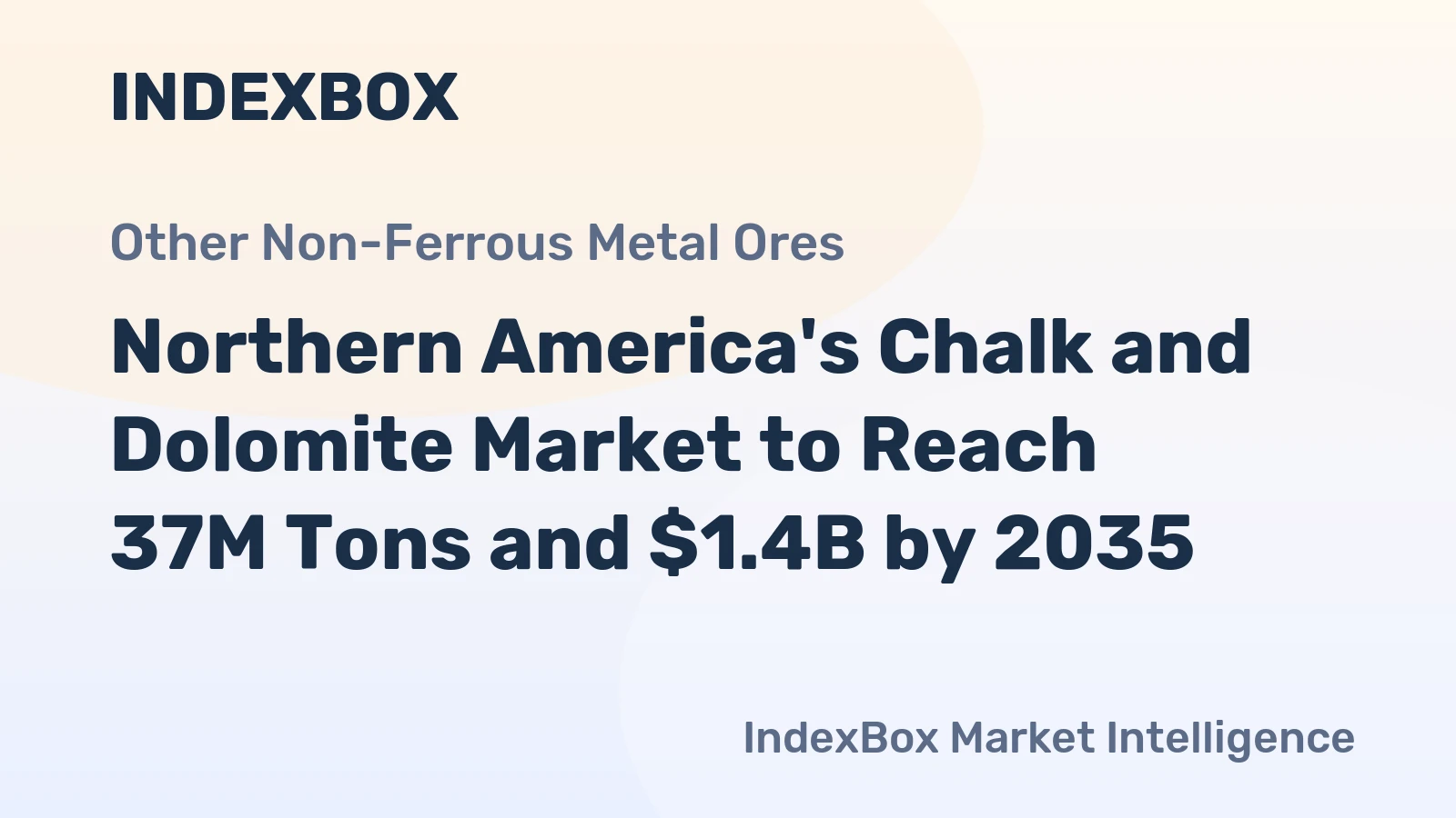 Northern America's Chalk and Dolomite Market to Reach 37M Tons and $1.4B by 2035